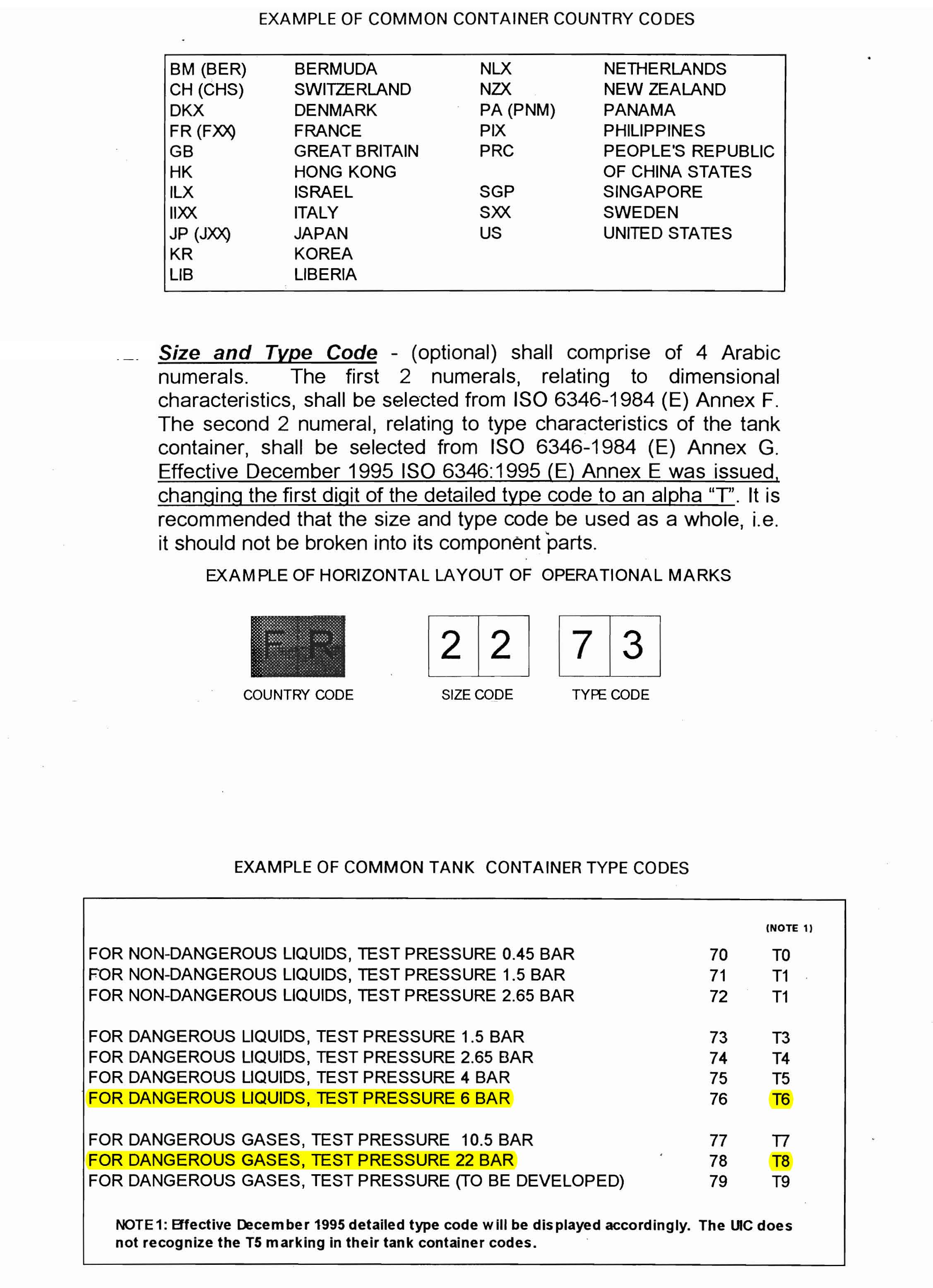 container size and type codes | Tank Guru blog